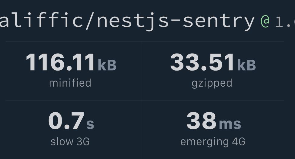 @maliffic/nestjs-sentry Bundlephobia