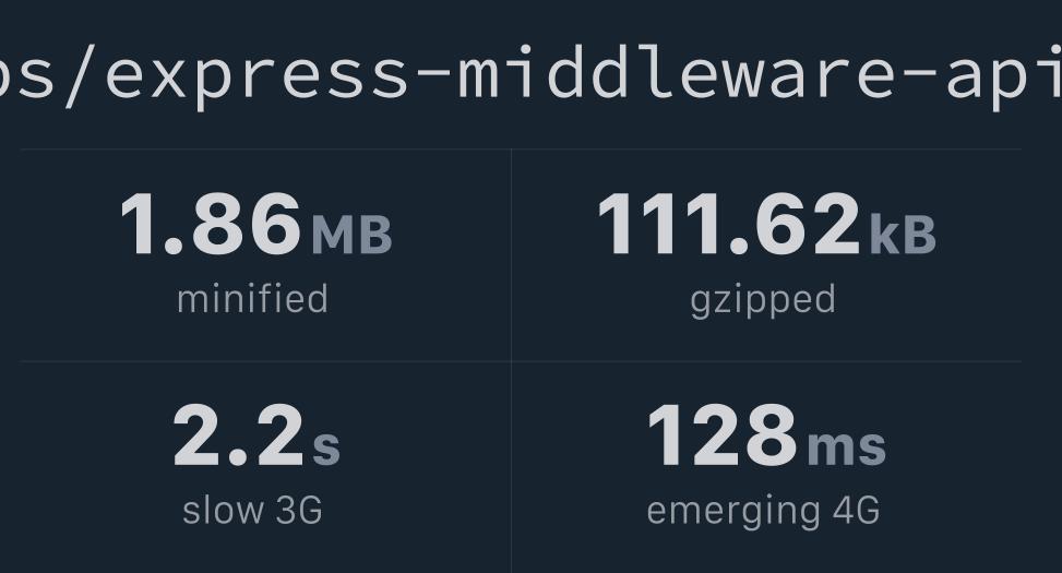 @mallocapps/express-middleware-api-key Bundlephobia