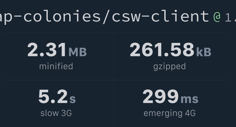 @map-colonies/csw-client v1.2.0 Bundlephobia