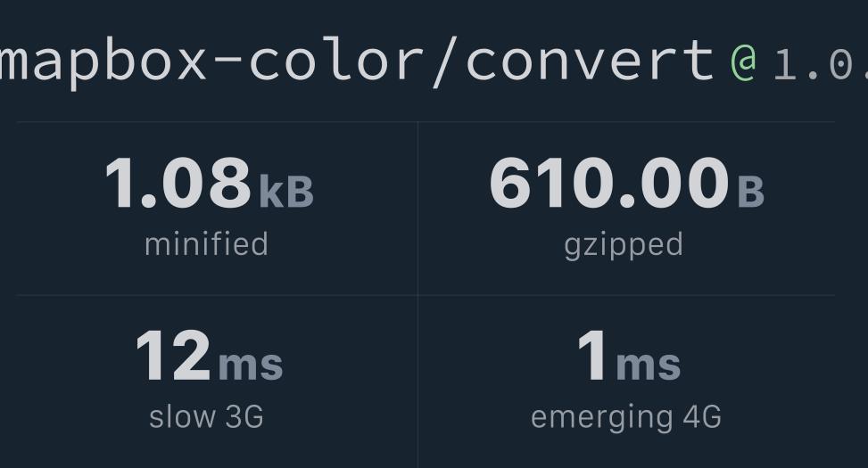 @mapbox-color/convert Bundlephobia