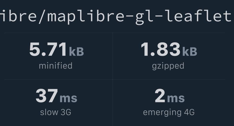 Maplibremaplibre Gl Leaflet Bundlephobia 