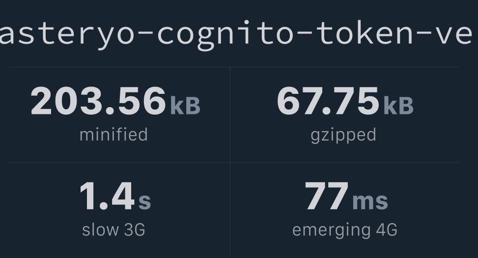 @masteryo/masteryo-cognito-token-verifier Bundlephobia