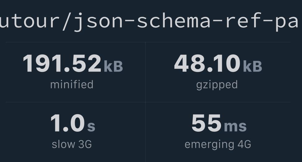 @mathieudutour/json-schema-ref-parser Bundlephobia