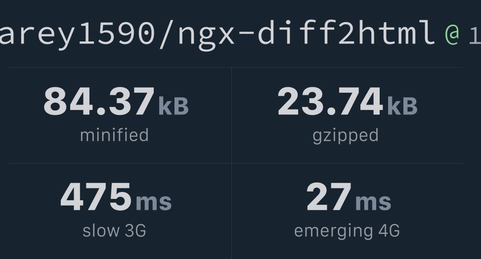 @mcarey1590/ngx-diff2html Bundlephobia