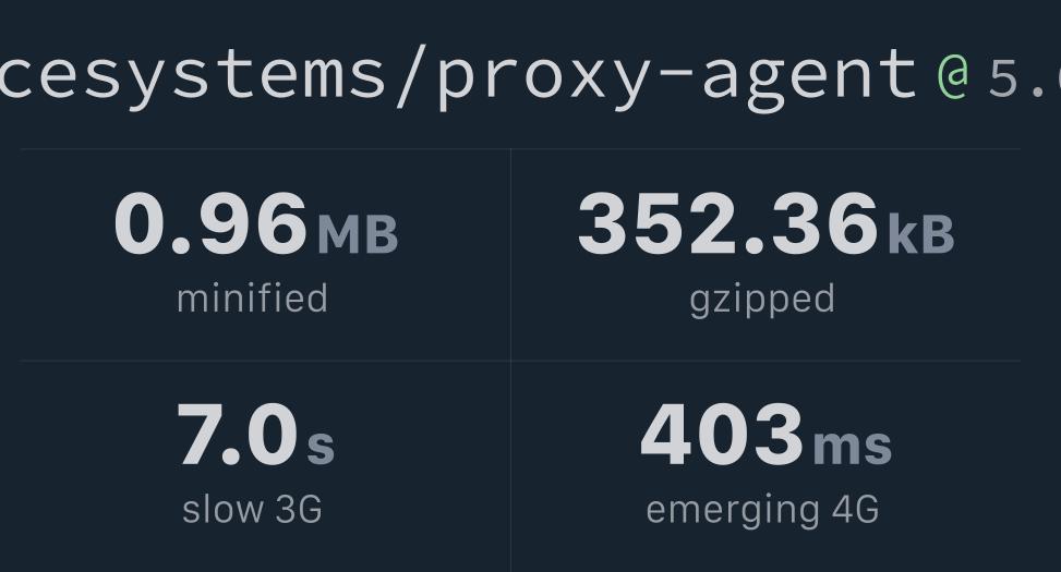 @mcesystems/proxy-agent Bundlephobia