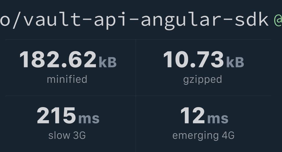 Meecovault Api Angular Sdk Bundlephobia 