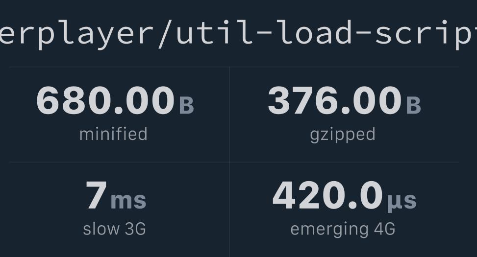 @meisterplayer/util-load-script Bundlephobia