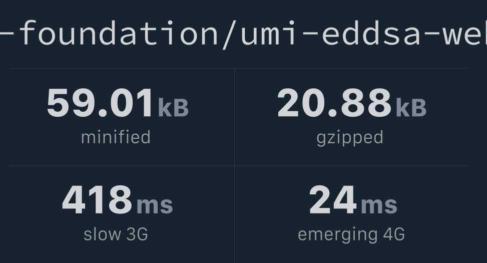 @metaplex-foundation/umi-eddsa-web3js Bundlephobia