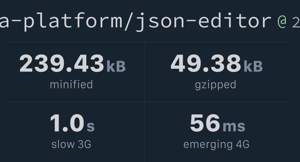 @mia-platform/json-editor Bundlephobia