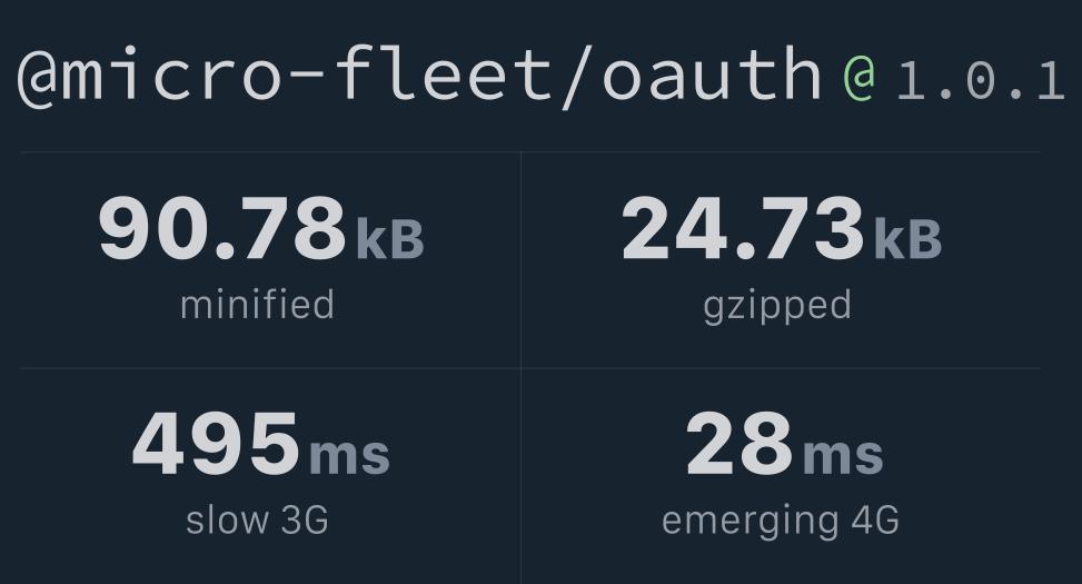 @micro-fleet/oauth Bundlephobia