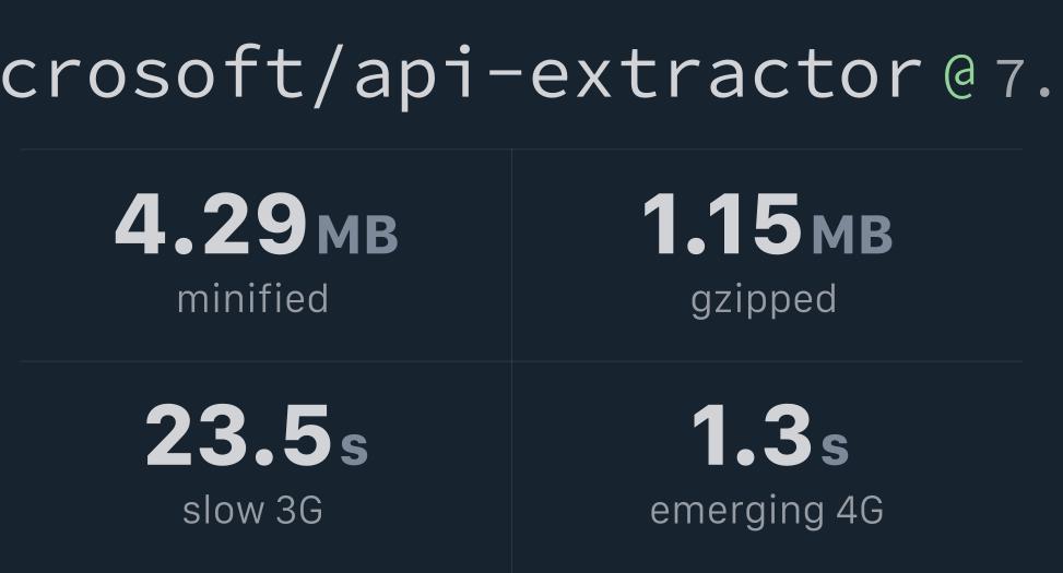 Microsoft Api Extractor Bundlephobia