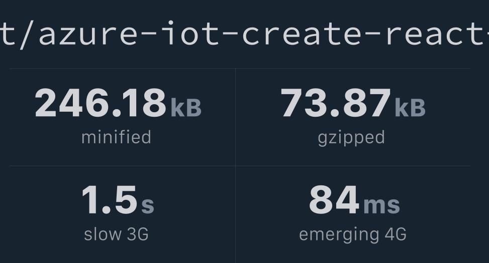 @microsoft/azure-iot-create-react-app Bundlephobia