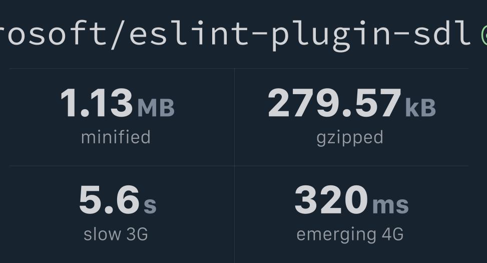 @microsoft/eslint-plugin-sdl Bundlephobia