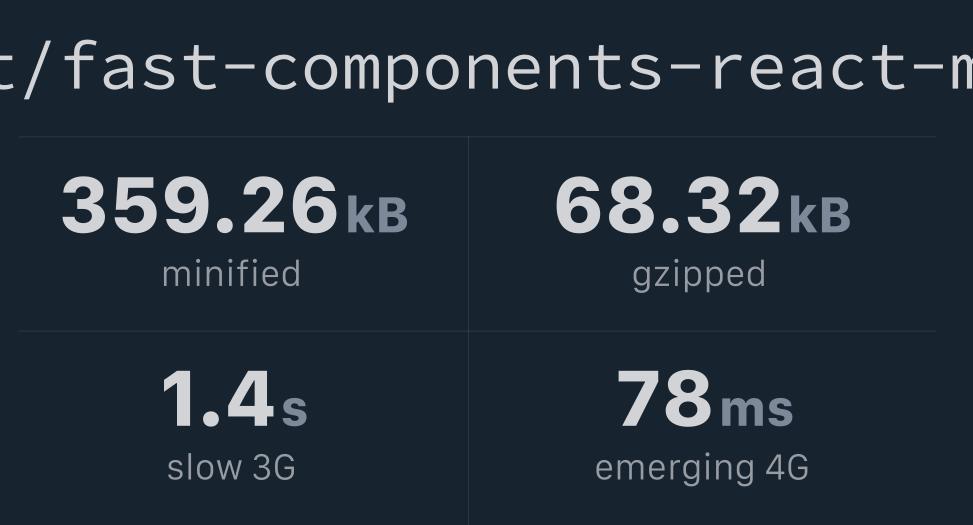 @microsoft/fast-components-react-msft Bundlephobia