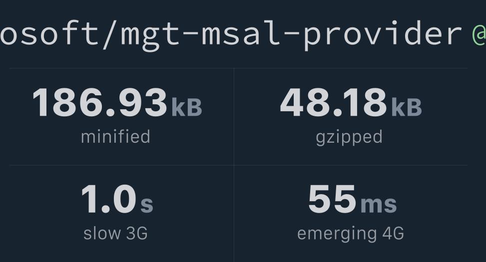 @microsoft/mgt-msal-provider v2.11.2 Bundlephobia