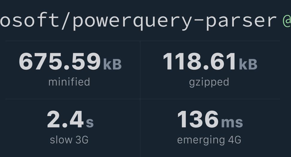 @microsoft/powerquery-parser Bundlephobia