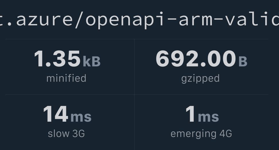 @microsoft.azure/openapi-arm-validator Bundlephobia