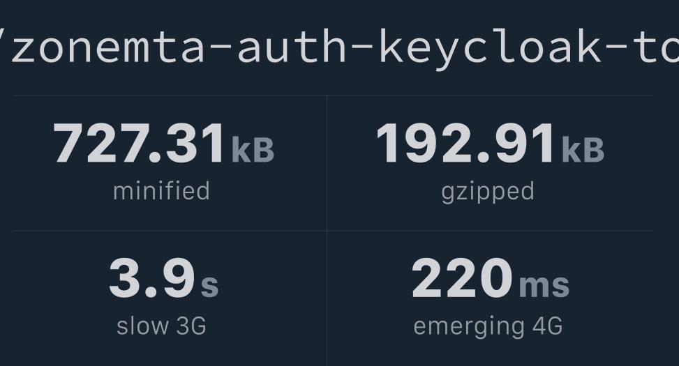 @mindbaz/zonemta-auth-keycloak-token Bundlephobia