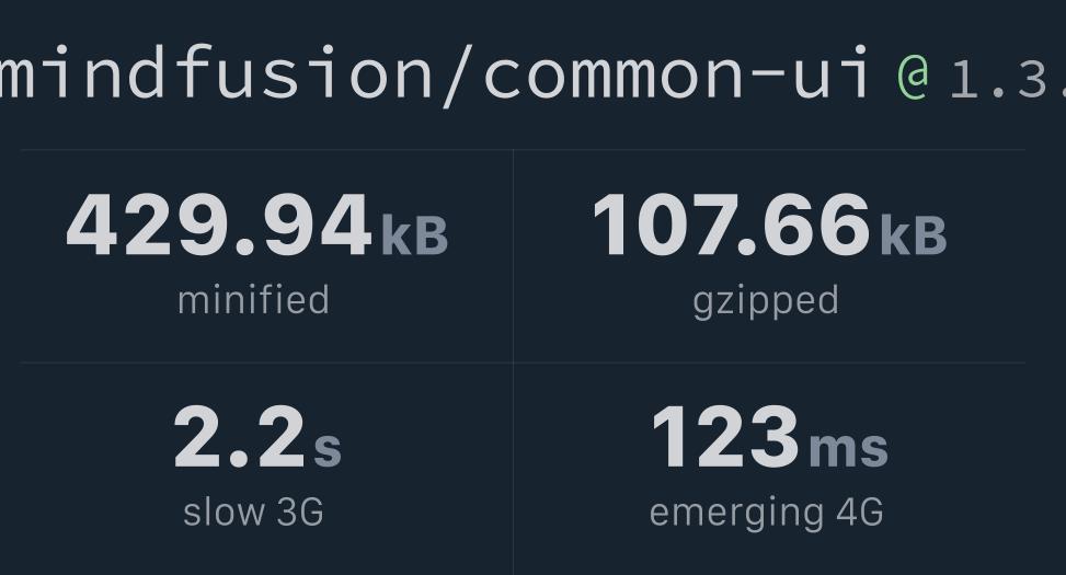 @mindfusion/common-ui Bundlephobia