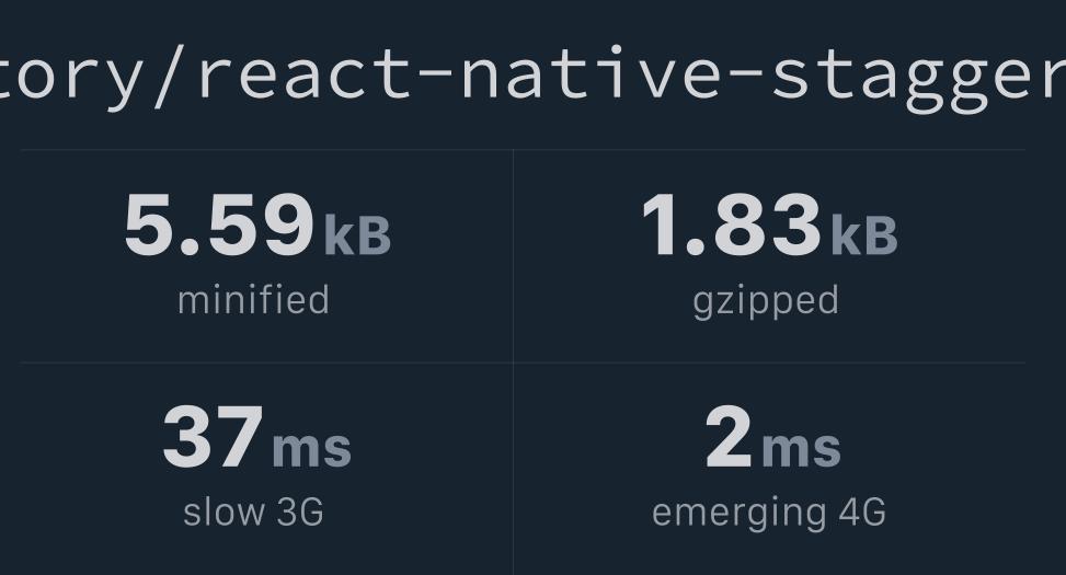 @mindinventory/react-native-stagger-view Bundlephobia