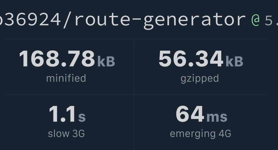 @mo36924/route-generator Bundlephobia