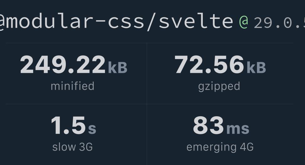 Modular Csssvelte Bundlephobia