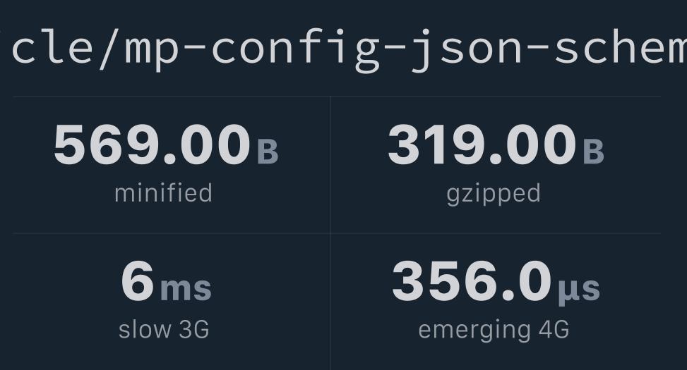 @mparticle/mp-config-json-schema Bundlephobia