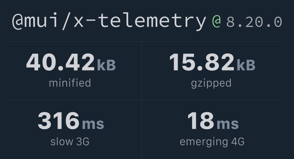 @mui/x-telemetry Bundlephobia