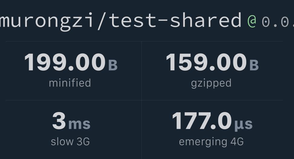 @murongzi/test-shared Bundlephobia