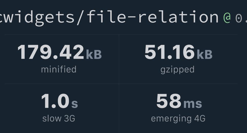 @ncwidgets/file-relation Bundlephobia