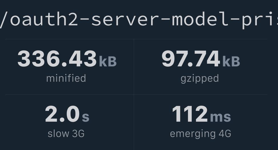 @nedomas/oauth2-server-model-prisma Bundlephobia