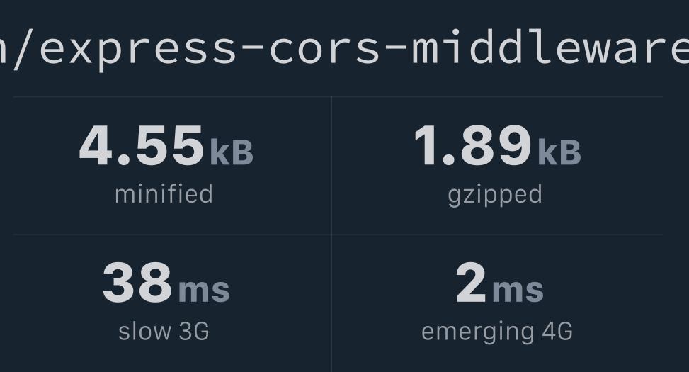 @nesin/express-cors-middleware Bundlephobia