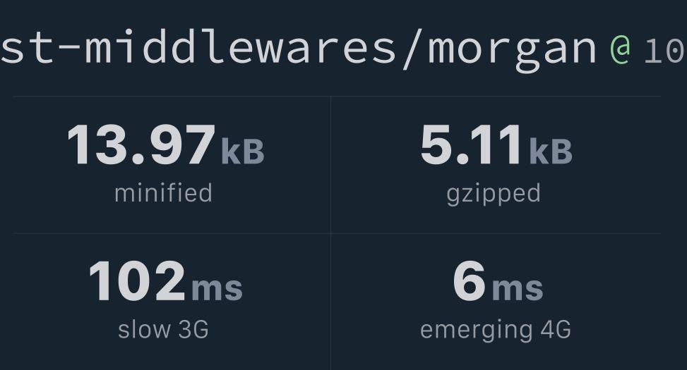 @nest-middlewares/morgan Bundlephobia