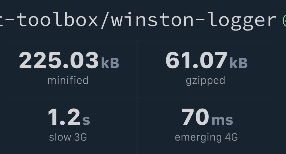 @nest-toolbox/winston-logger Bundlephobia