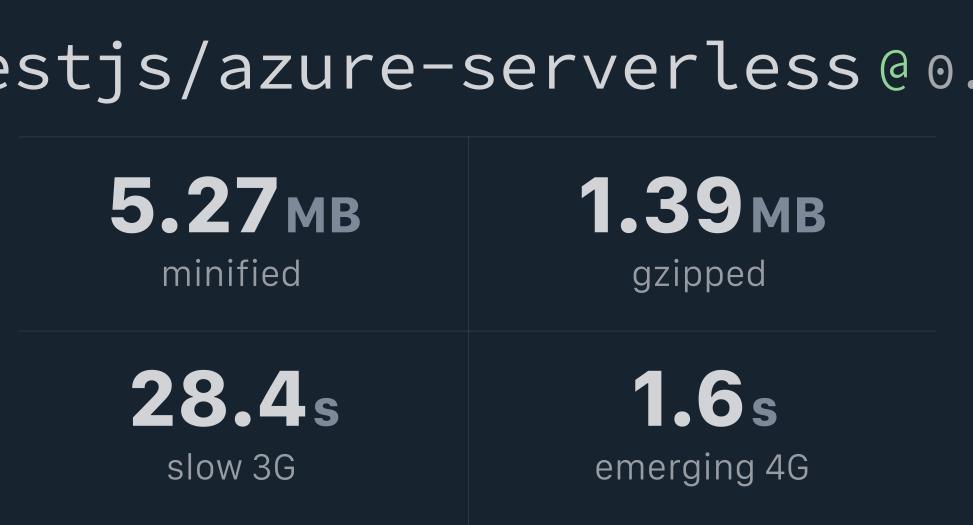 @nestjs/azure-serverless Bundlephobia