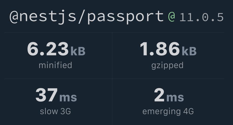 @nestjs/passport v11.0.5 Bundlephobia