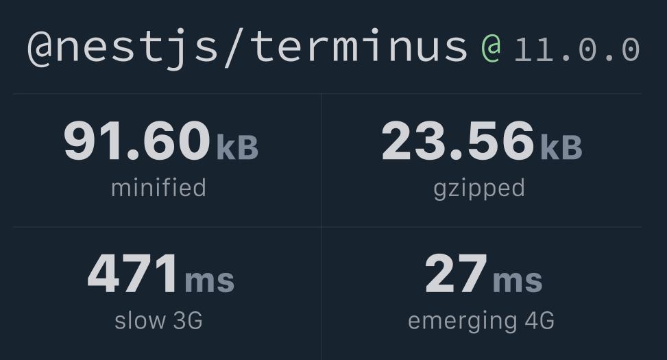 @nestjs/terminus Bundlephobia