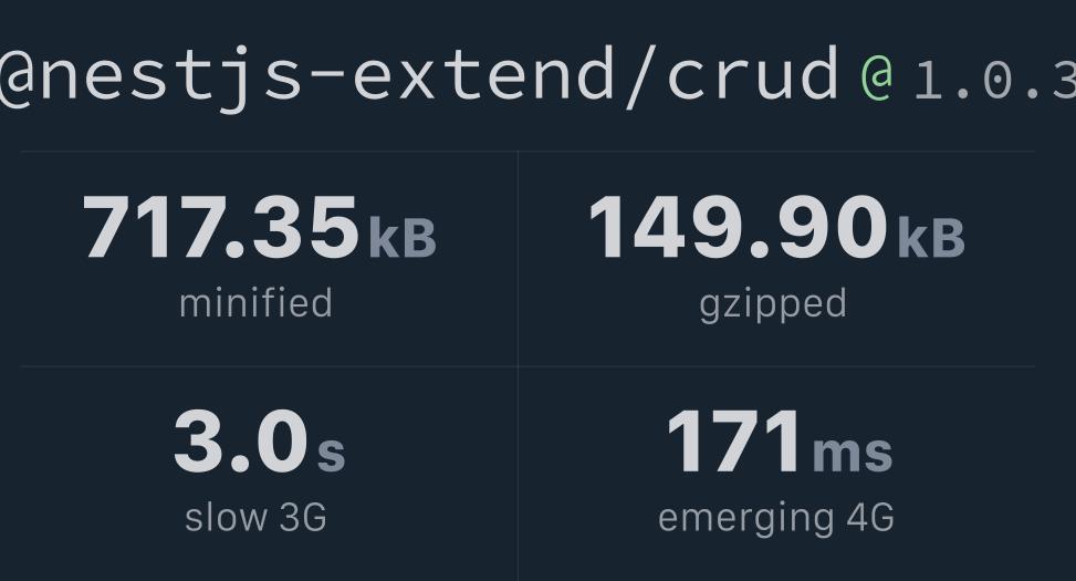 @nestjs-extend/crud Bundlephobia