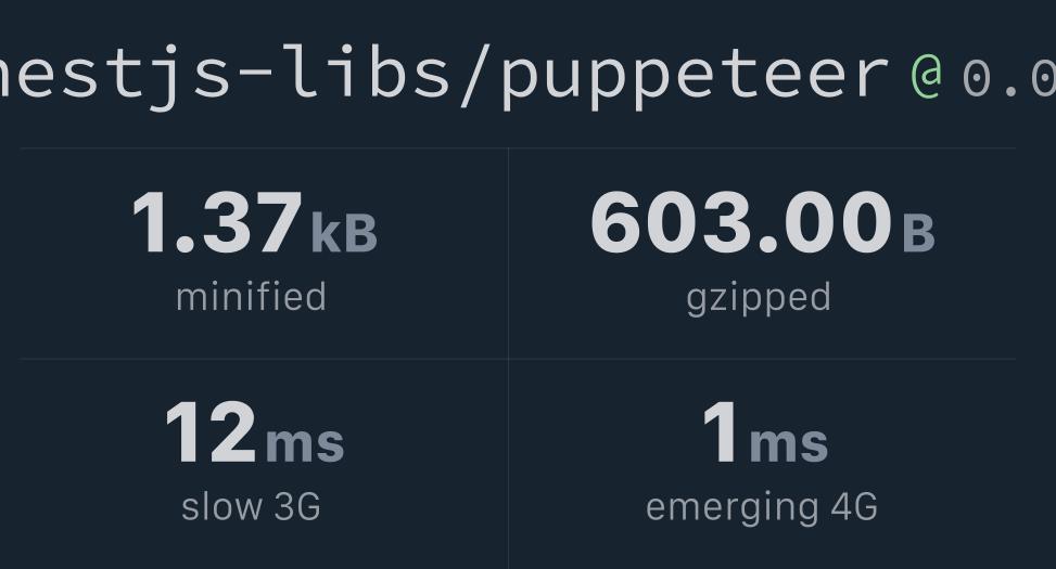@nestjs-libs/puppeteer Bundlephobia
