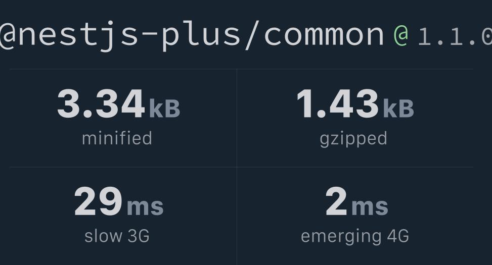 @nestjs-plus/common Bundlephobia