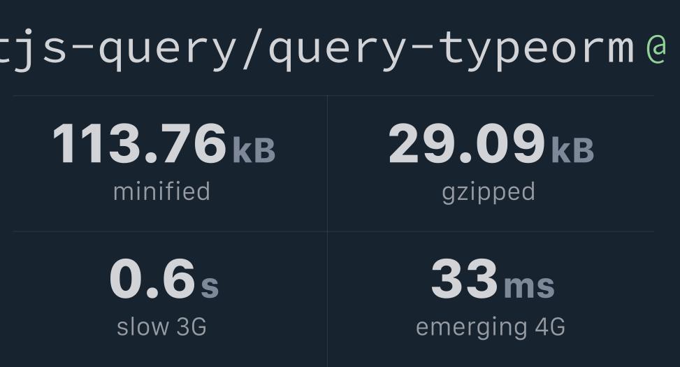 @nestjs-query/query-typeorm Bundlephobia