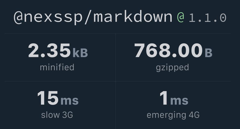 @nexssp/markdown Bundlephobia