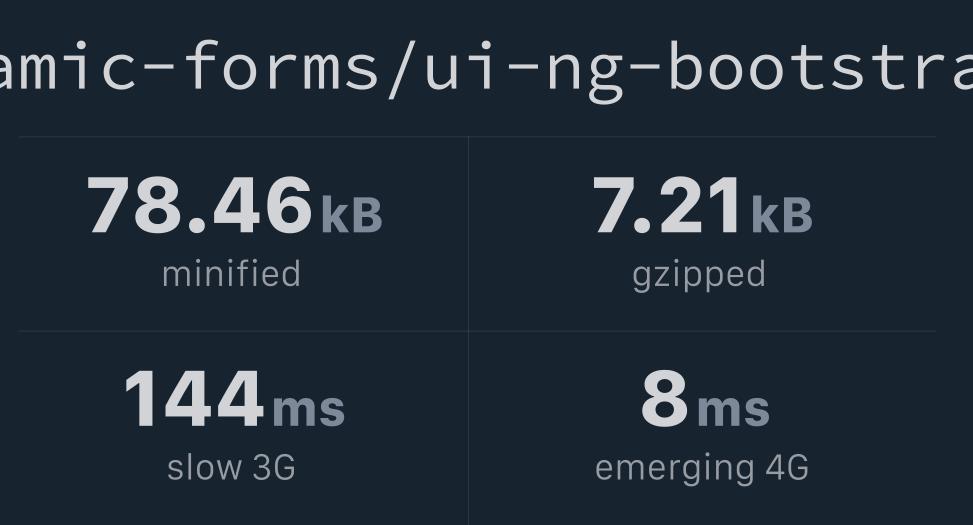 @ng-dynamic-forms/ui-ng-bootstrap Bundlephobia