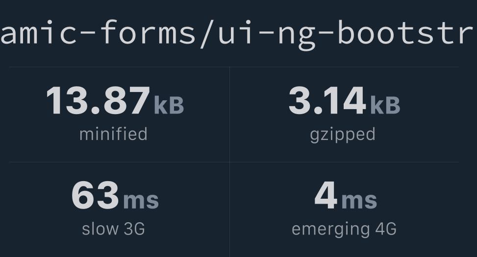 @ng2-dynamic-forms/ui-ng-bootstrap Bundlephobia