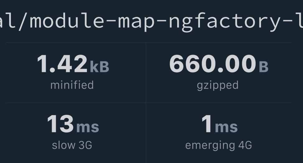 @nguniversal/module-map-ngfactory-loader Bundlephobia