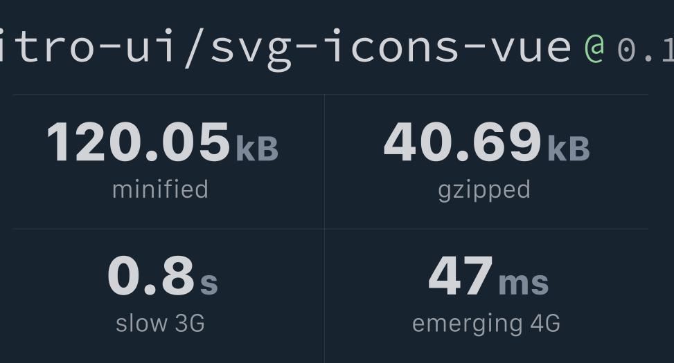 @nitro-ui/svg-icons-vue Bundlephobia