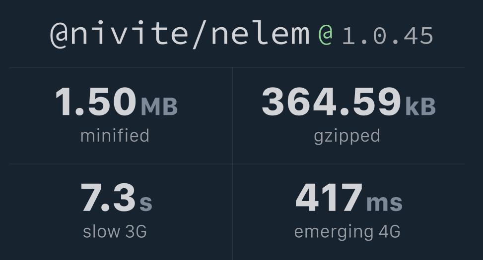 @nivite/nelem Bundlephobia
