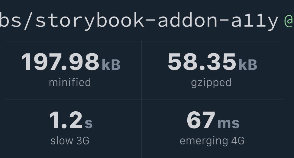 @nlabs/storybook-addon-a11y Bundlephobia