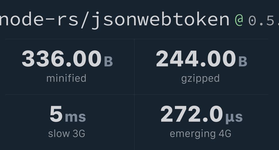 @node-rs/jsonwebtoken Bundlephobia
