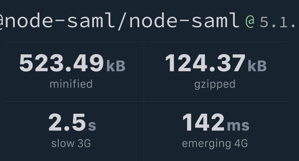 @node-saml/node-saml Bundlephobia